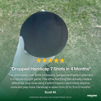 PureStrike™ Performance Ball – Pure Strike Golf